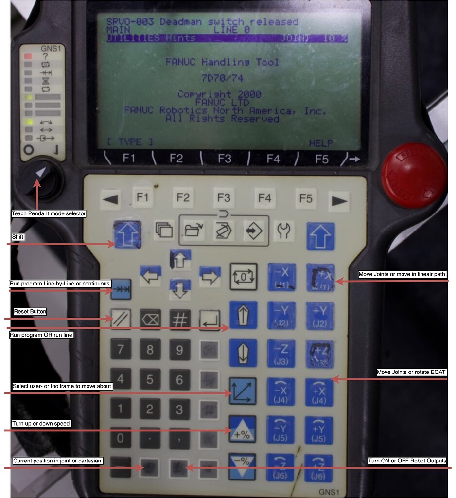Important buttons on Fanuc Teach pendant - 💡 How-to - RobotExchange